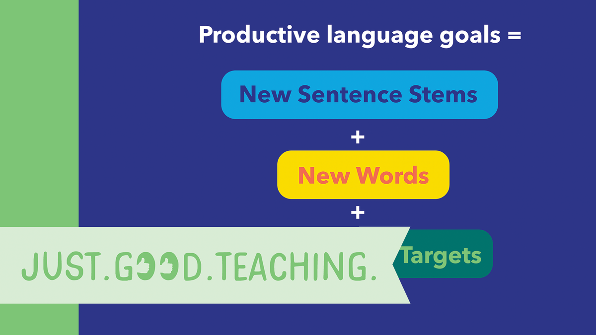 How to Generate Productive Language Goals — Hexagramm Books